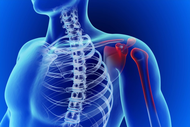 Range of Motion for the Shoulder | Veterans Disability